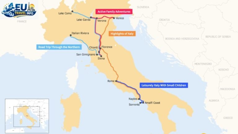 Italy and Croatia Itinerary 14 Days Travel Guide 2026